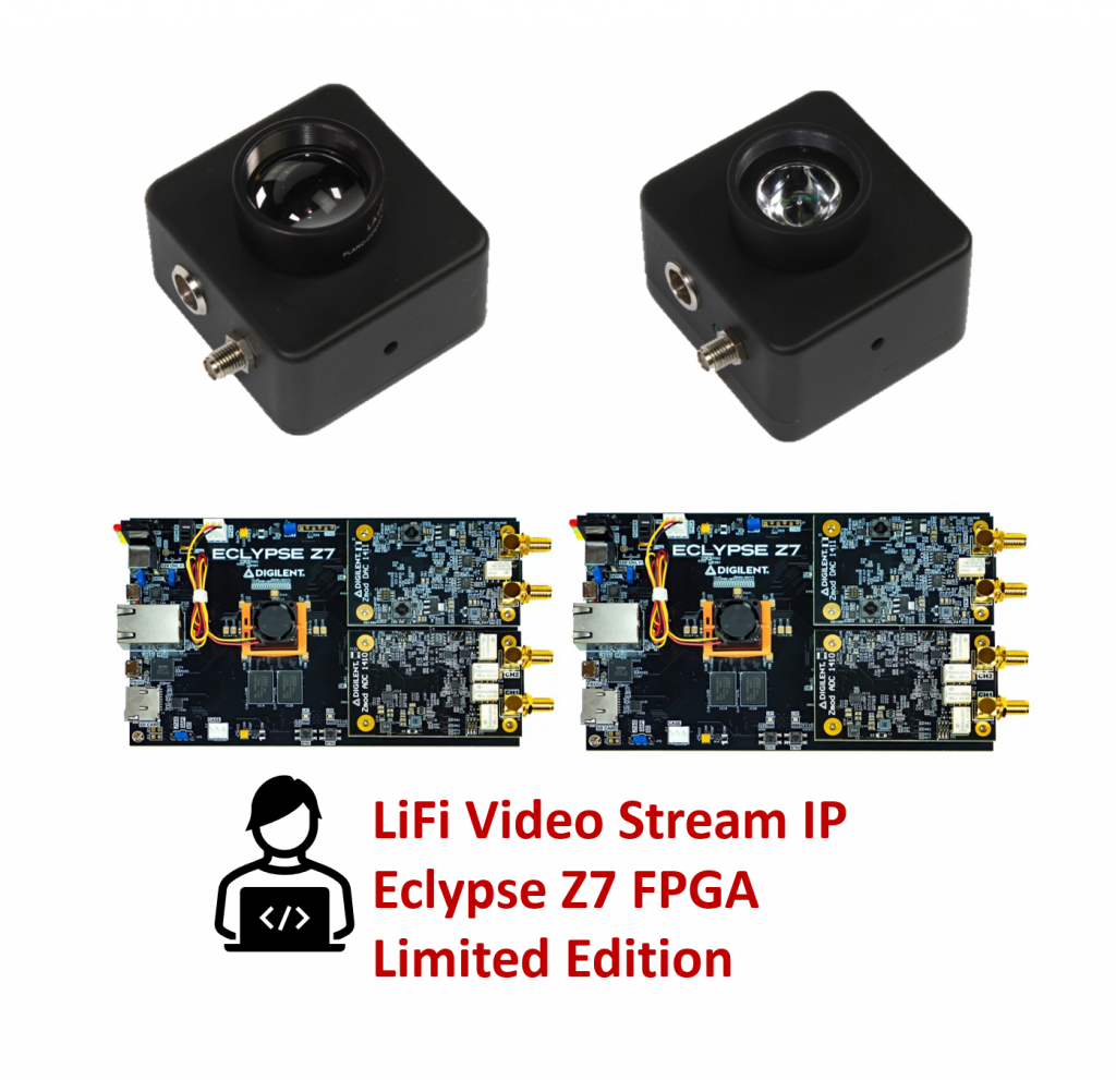 LiFi R&D Kit FPGA Bundlle – Hyperion Technologies
